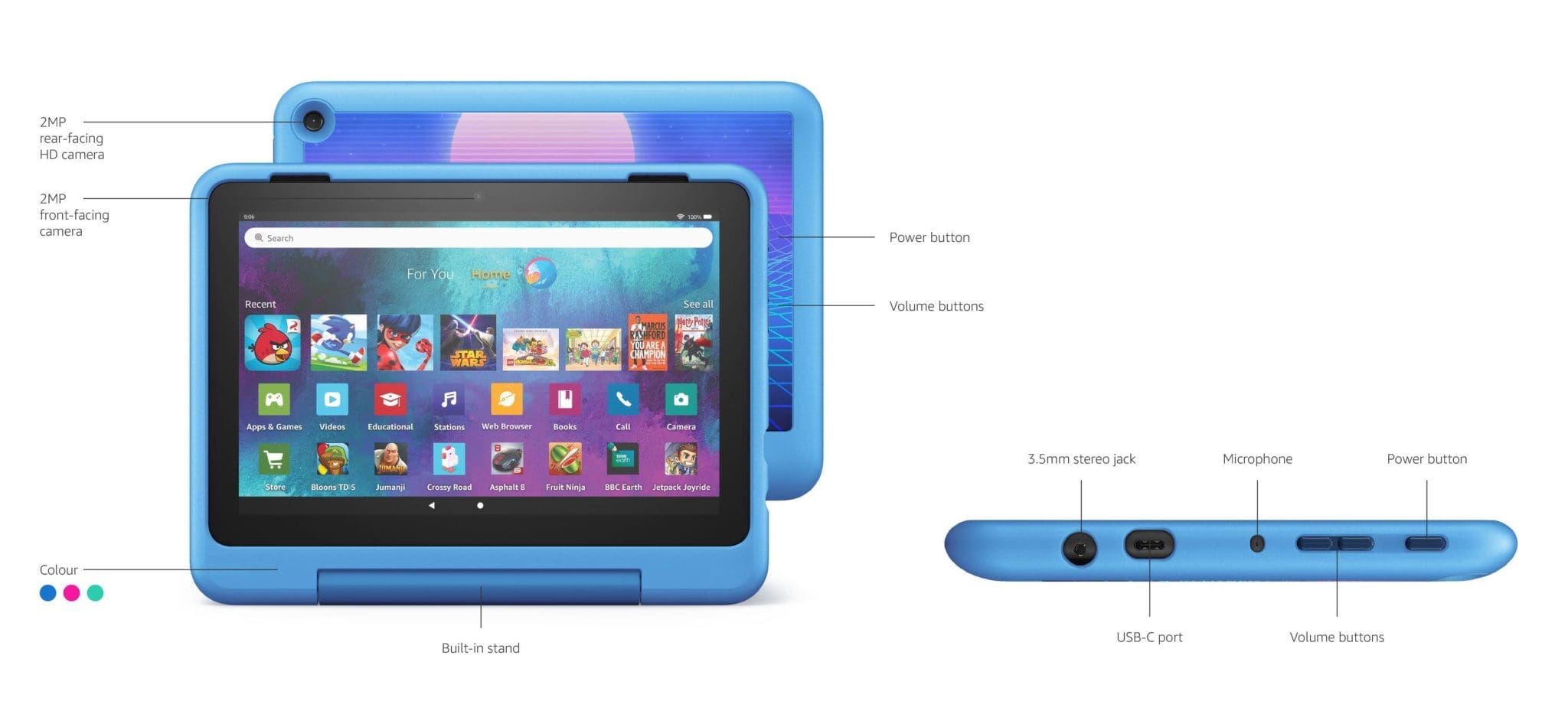 Review: Fire HD 8 Kids Pro Tablet - Movies Games and Tech